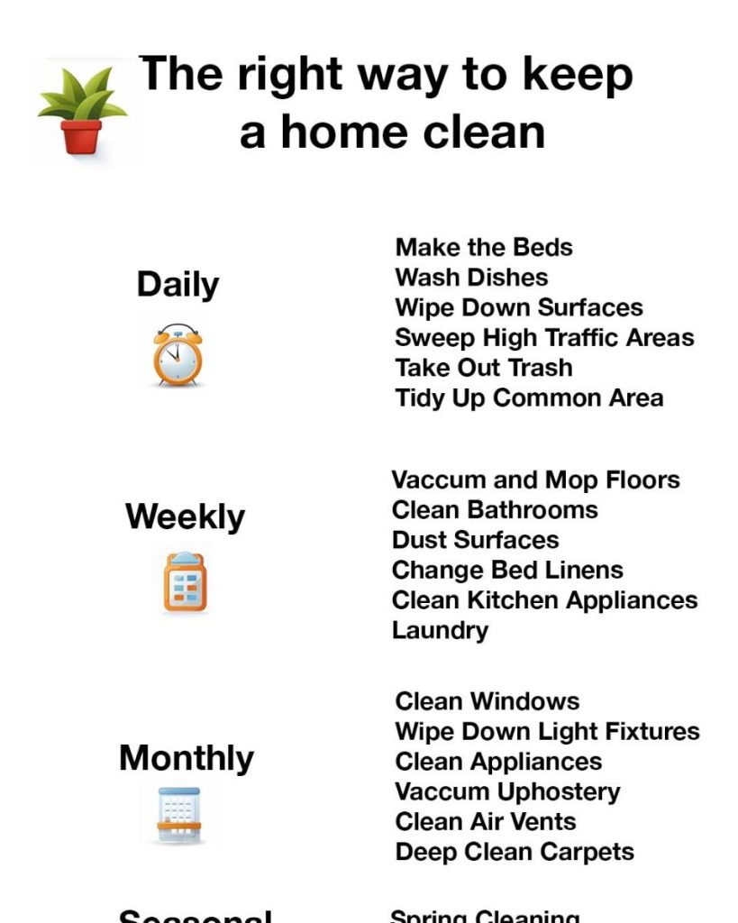 You are doing it wrong. Here’s the right way to keep a home clean ...