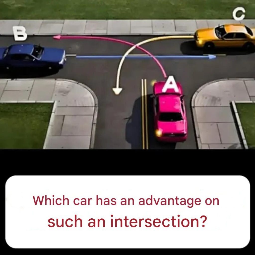 Which car has the right of way at this type of intersection? Few ...